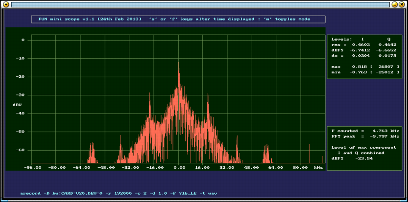J. C. G. Lesurf — 1 — SDR for FUN and TV